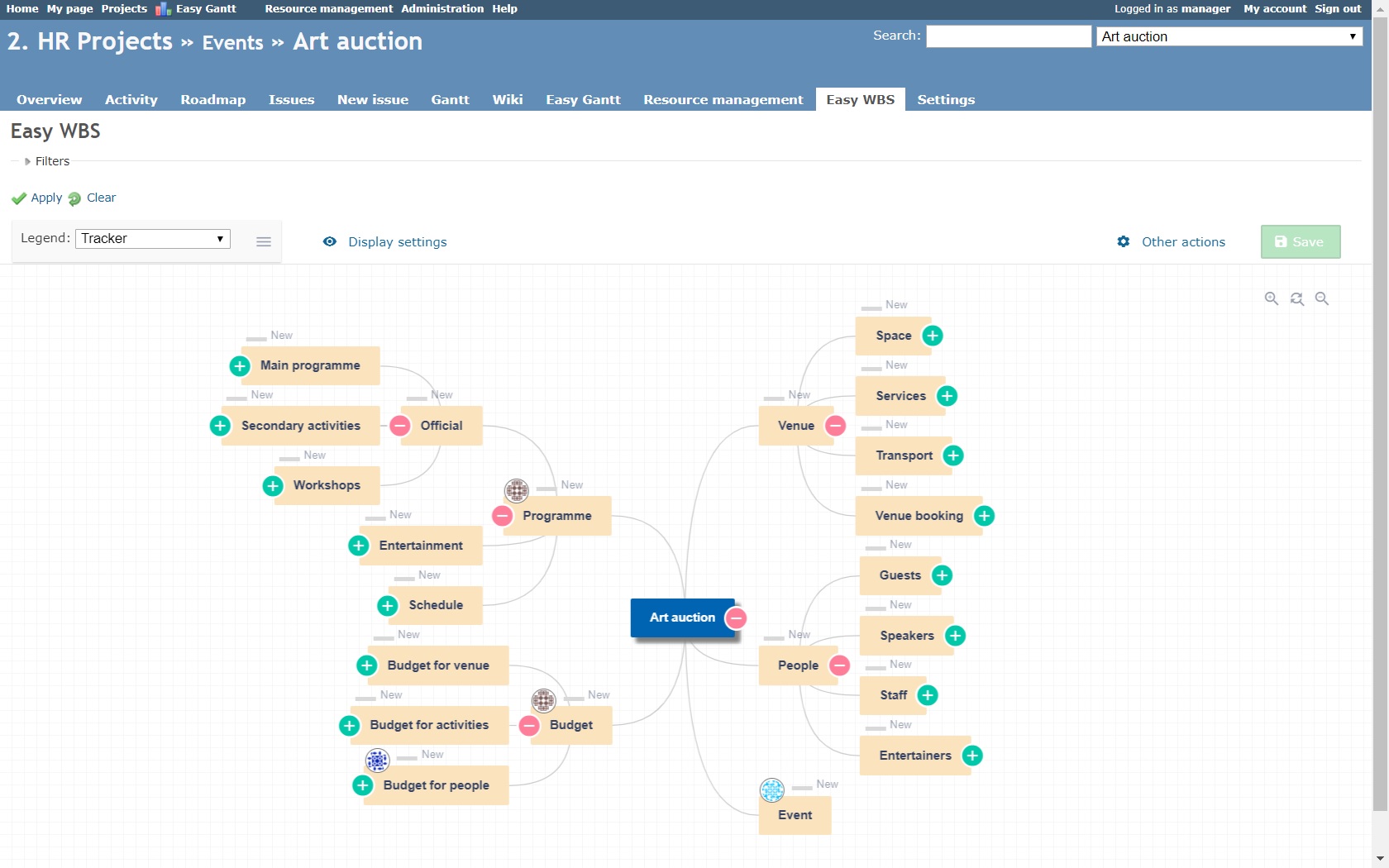 Redmine Mindmap Plugin - Easy Redmine